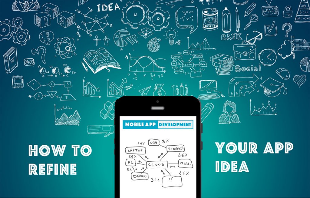 How to Refine Your App Idea - Blog - Vivim